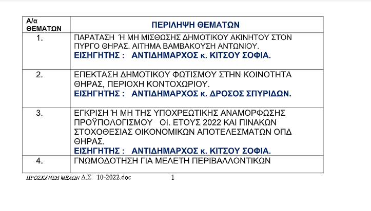 Θέματα τακτικής συνεδρίασης του Δημοτικού Συμβουλίου Θήρας (5/7 18.00)