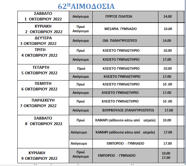 Το πρόγραμμα της φθινοπωρινής εθελοντικής αιμοδοσίας της τράπεζας ...