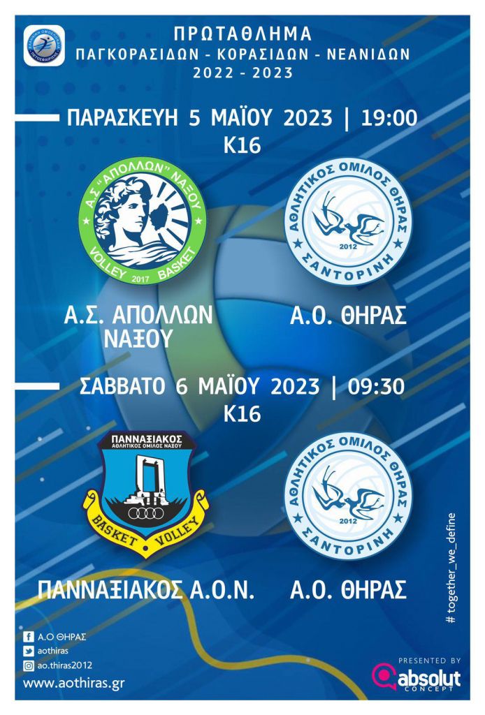 Μία νίκη και μία ήττα για τα κορίτσια του Α.Ο. Θήρας στη Νάξο